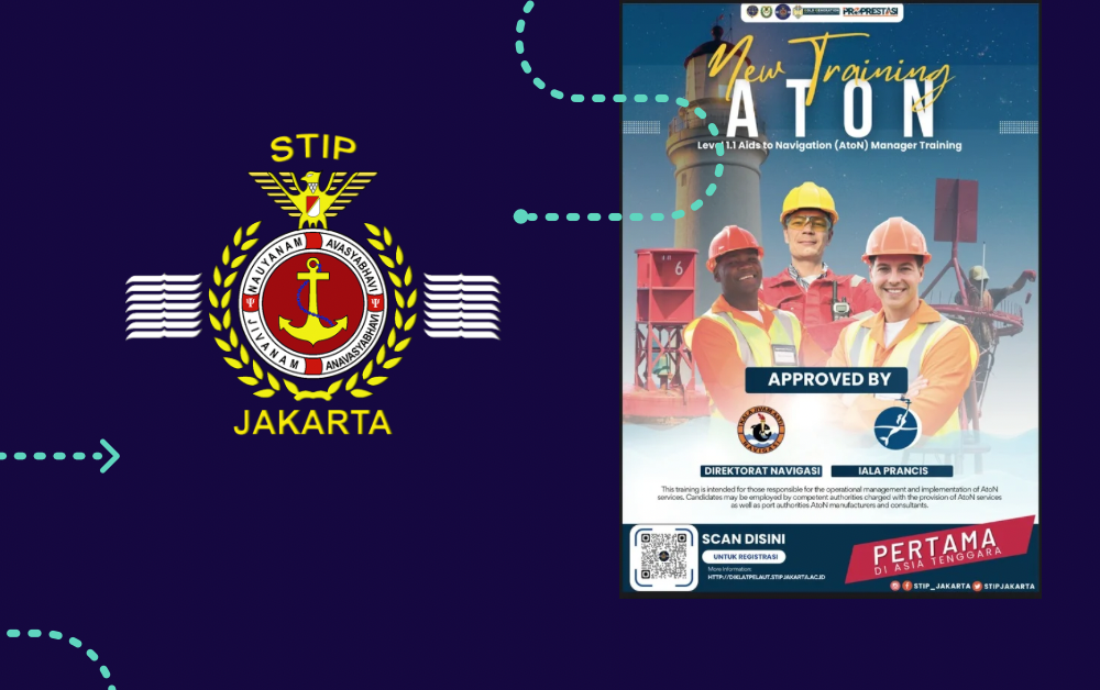 STIP JAKARTA - Pendaftaran Diklat Online
